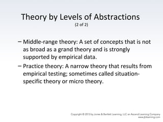 Chapter 5 components and levels of abstraction in nursing knowledge | PPT
