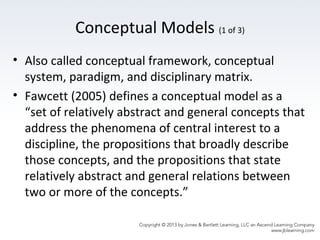 Chapter 5 components and levels of abstraction in nursing knowledge | PPT