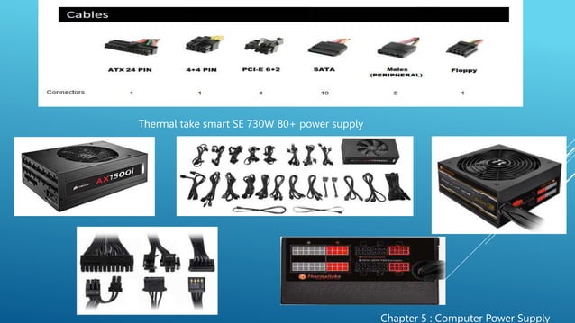 Chapter5+Computer+Power+Supply.pptx