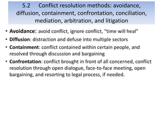 Chapter 5 Conflict and Dispute Management | PDF