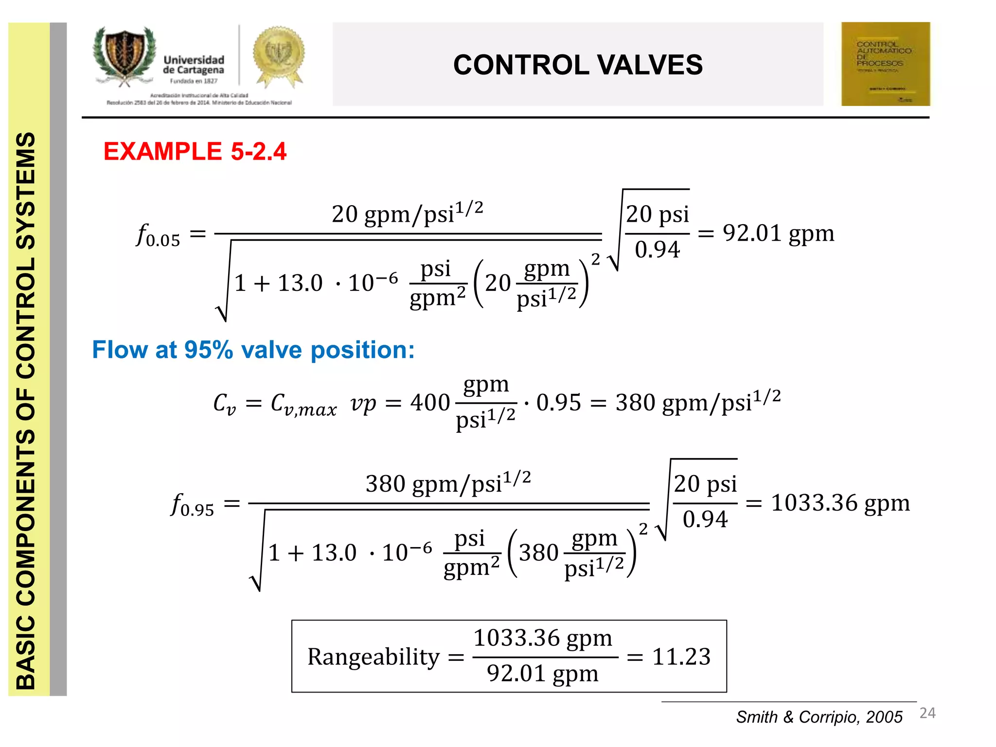CONTROL VALVES: CHARACTERISTICS, GAIN & TRANSFER FUNCTION | PPTX