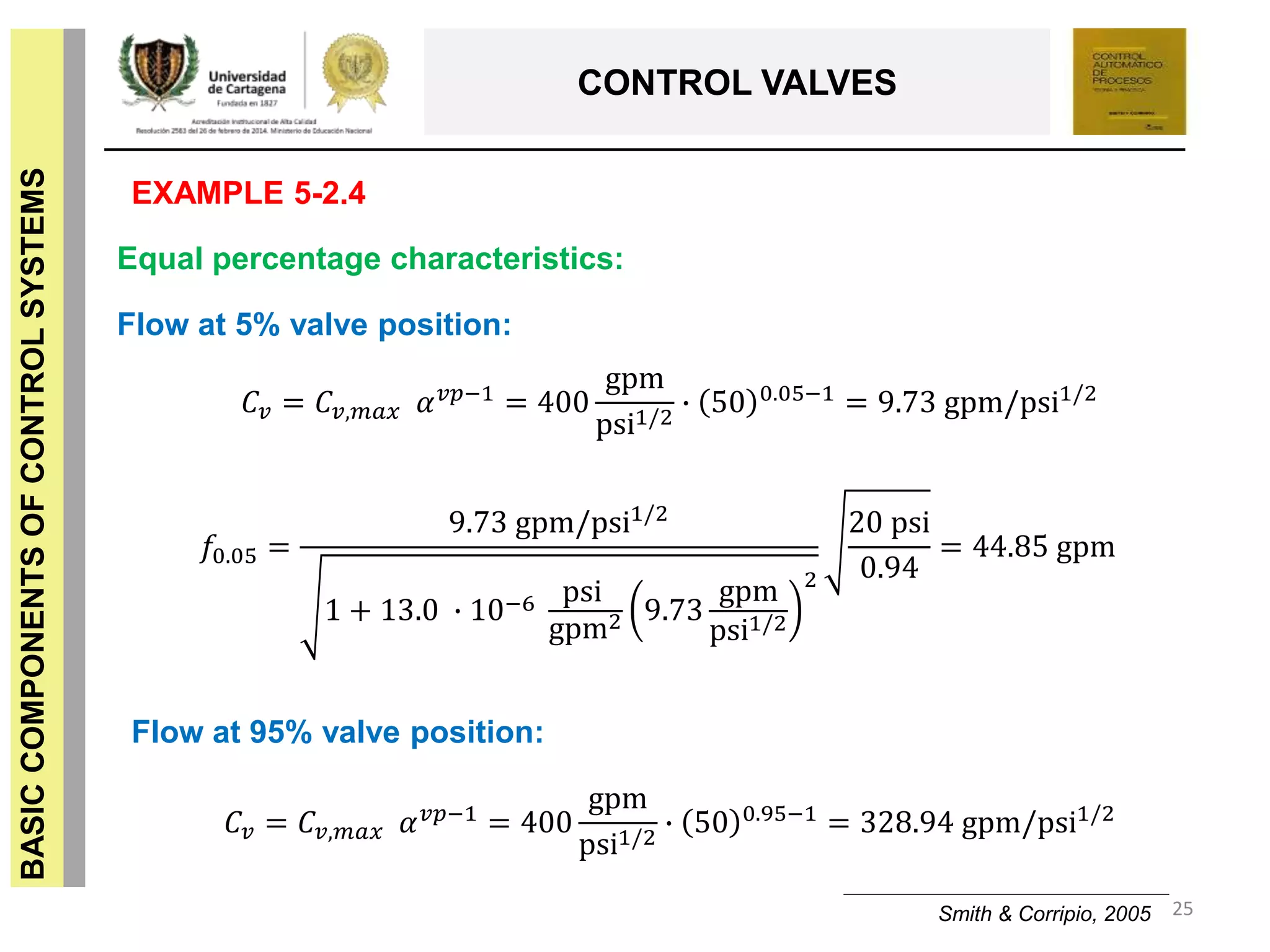 CONTROL VALVES: CHARACTERISTICS, GAIN & TRANSFER FUNCTION | PPTX