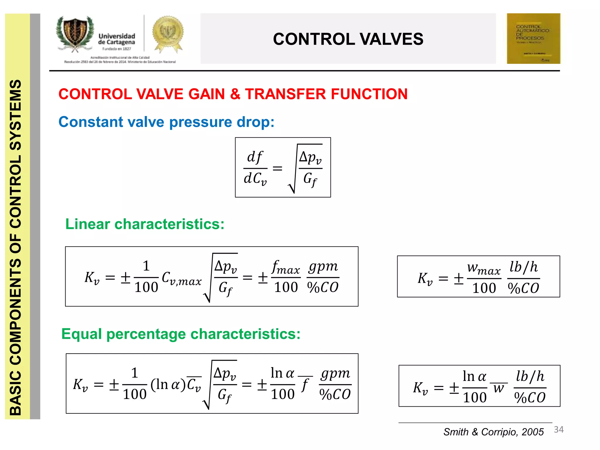 CONTROL VALVES: CHARACTERISTICS, GAIN & TRANSFER FUNCTION | PPTX