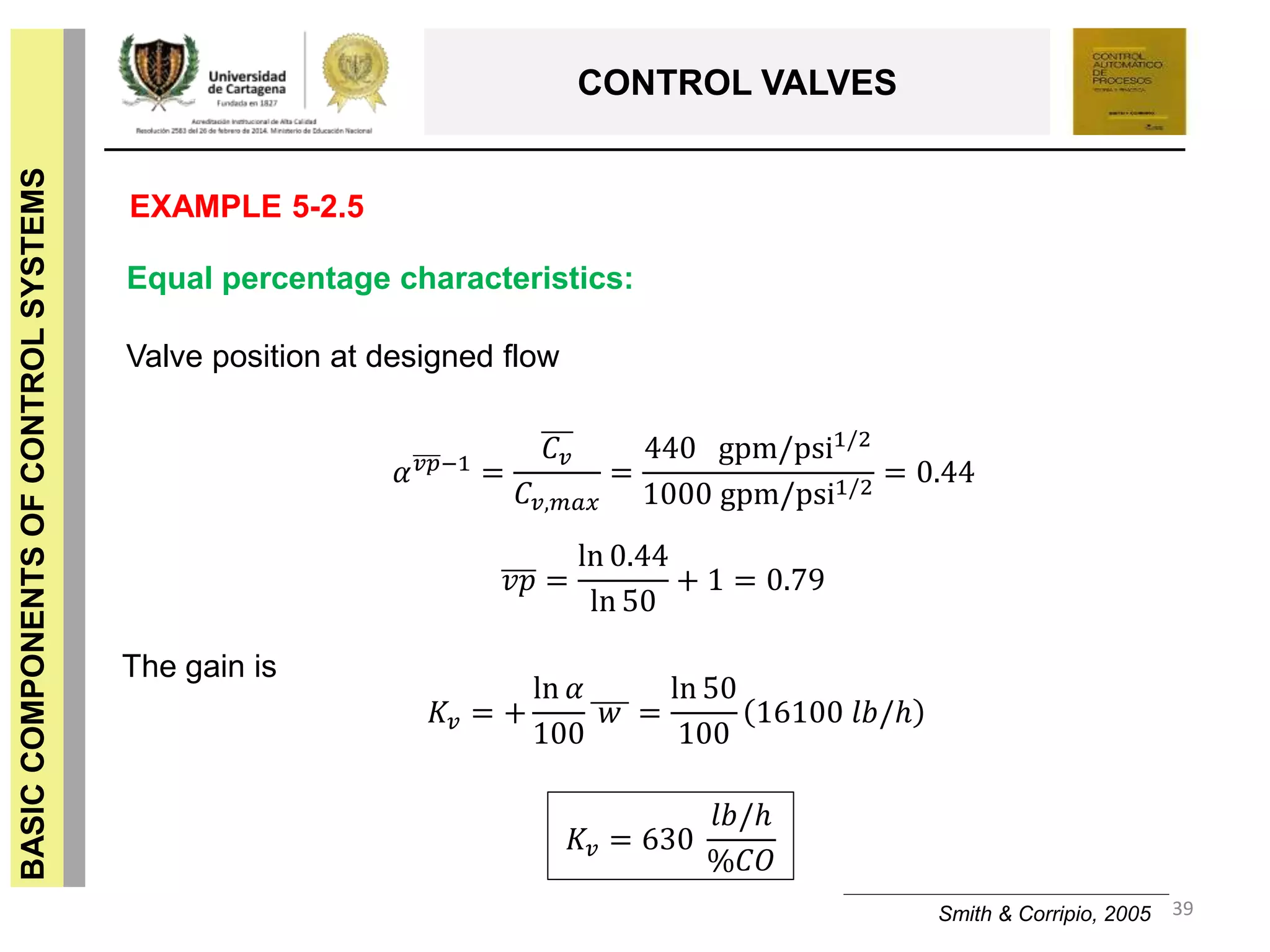 CONTROL VALVES: CHARACTERISTICS, GAIN & TRANSFER FUNCTION | PPTX