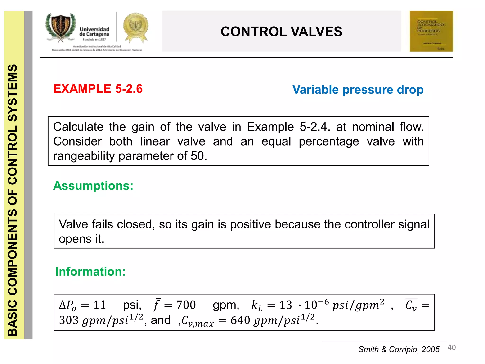 CONTROL VALVES: CHARACTERISTICS, GAIN & TRANSFER FUNCTION | PPTX