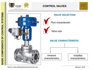 CONTROL VALVES: CHARACTERISTICS, GAIN & TRANSFER FUNCTION | PPTX