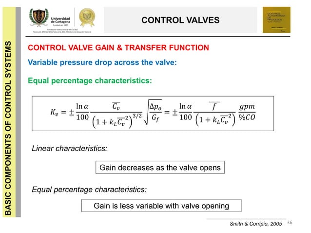 CONTROL VALVES: CHARACTERISTICS, GAIN & TRANSFER FUNCTION | PPTX