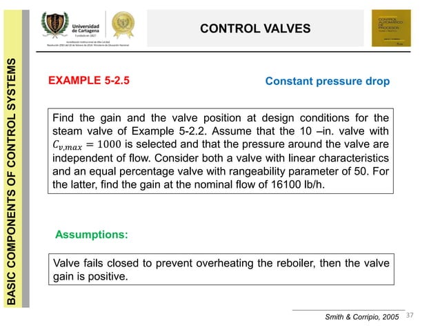 CONTROL VALVES: CHARACTERISTICS, GAIN & TRANSFER FUNCTION | PPTX