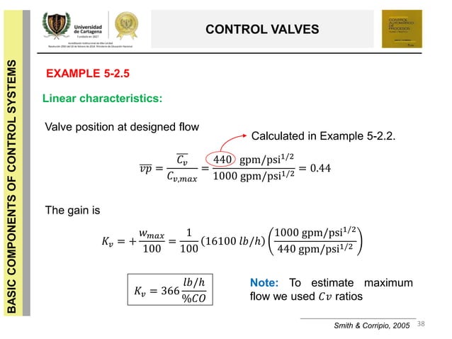CONTROL VALVES: CHARACTERISTICS, GAIN & TRANSFER FUNCTION | PPTX