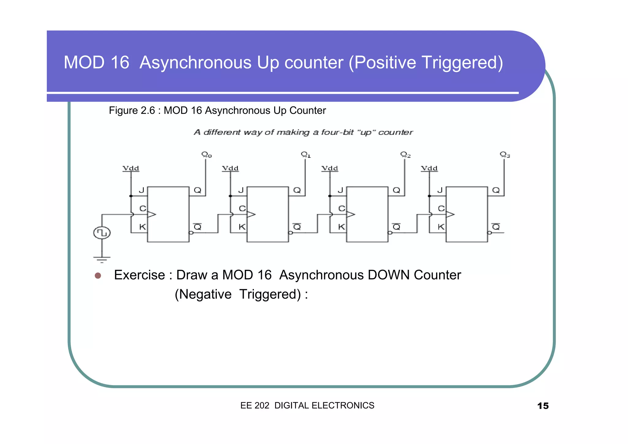 Chapter 5 counter | PPT