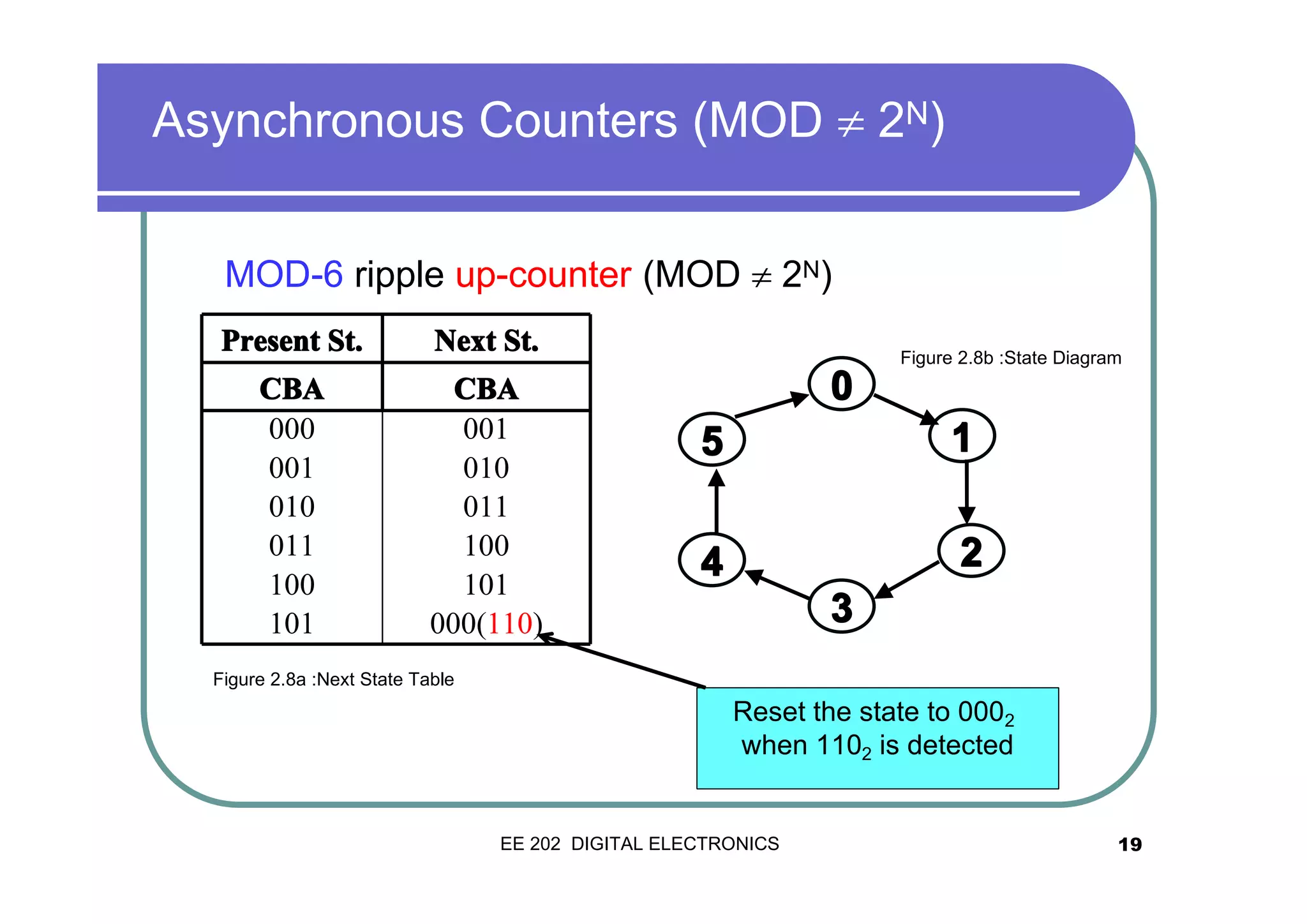 Chapter 5 counter | PDF | Physics | Science