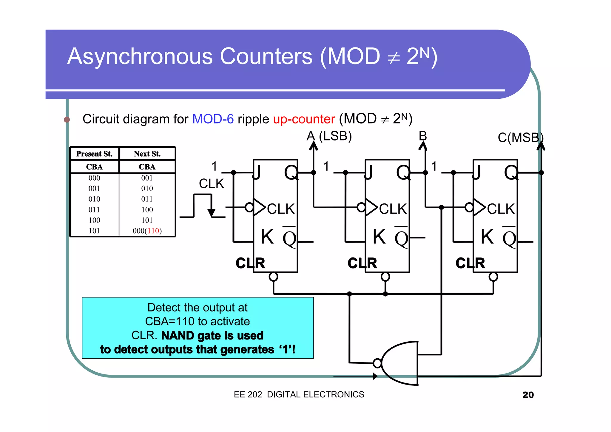 Chapter 5 counter | PPT