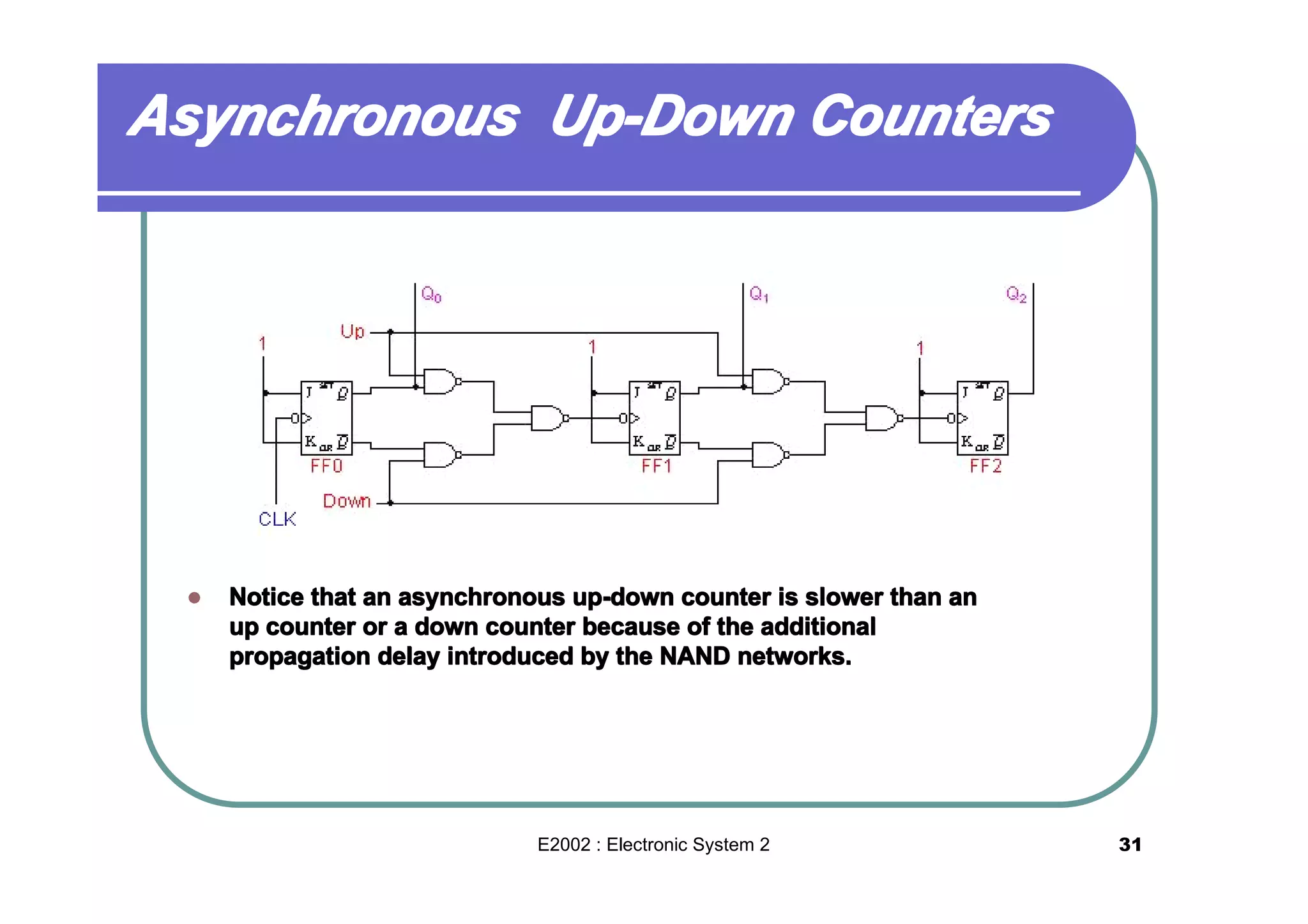 Chapter 5 counter | PDF