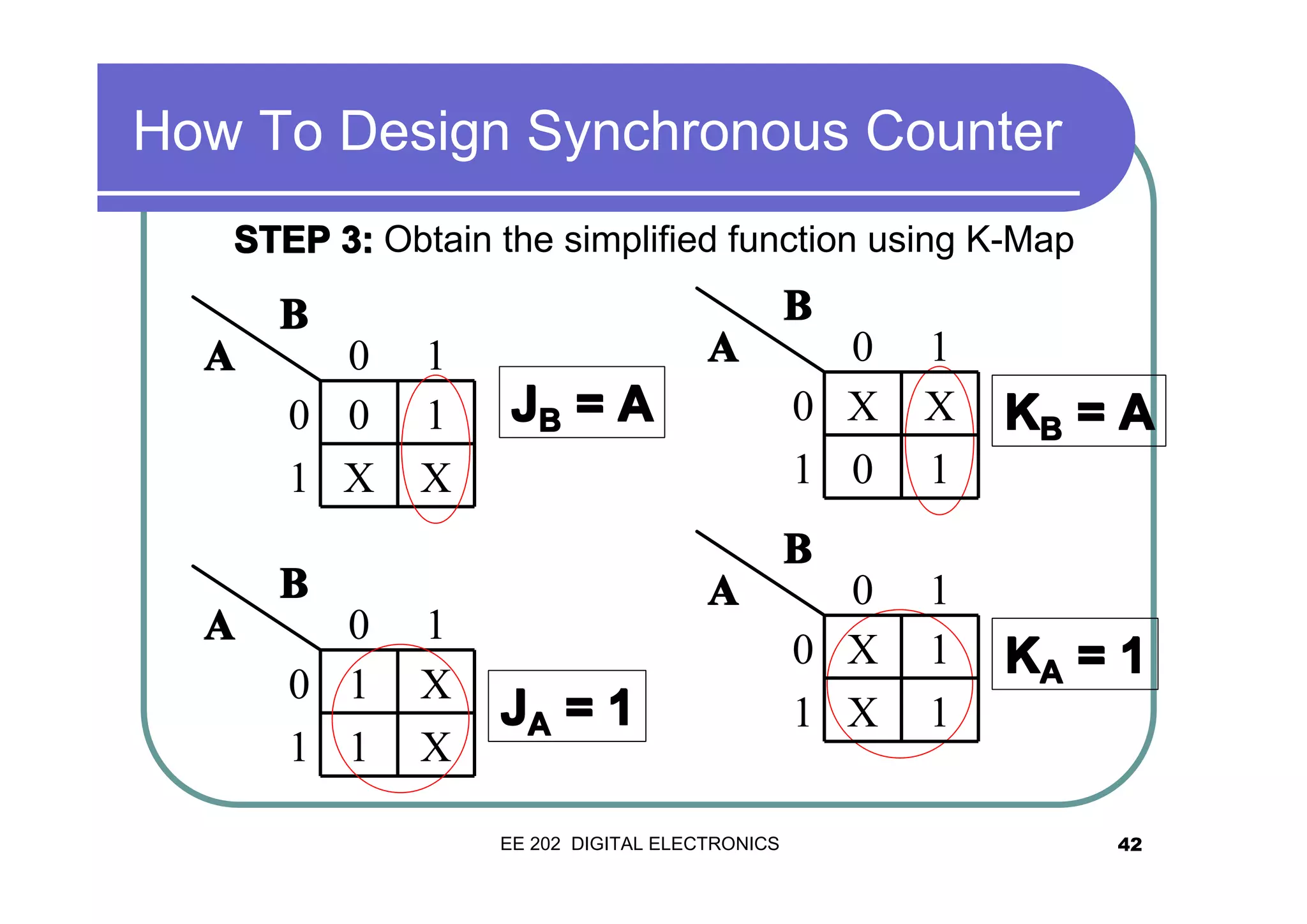 Chapter 5 counter | PDF