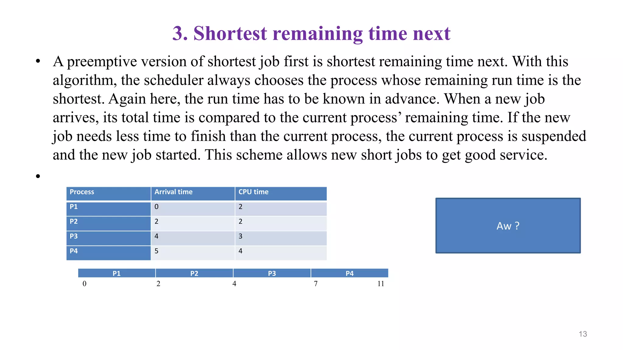 chapter 5 CPU scheduling.ppt