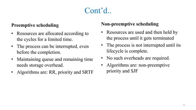 chapter 5 CPU scheduling.ppt