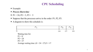 chapter 5 CPU scheduling.ppt