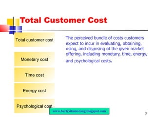 Chapter5 creating customer value, satisfaction, and loyalty sept23 | PPT