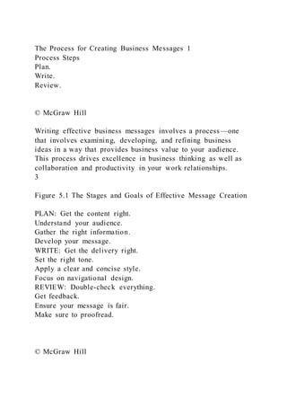 Chapter 5Creating Effective Business Messages© 2021 McGraw | DOCX