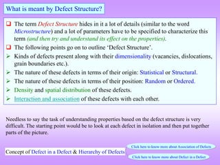 Comprehensive Overview of Defects in Crystals and Their Impact on ...