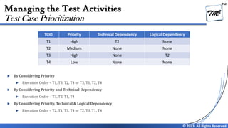 Chapter 5 - Managing Test Activities V4.0 | PDF