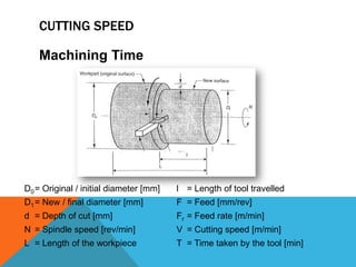 cutting speed | PPTX