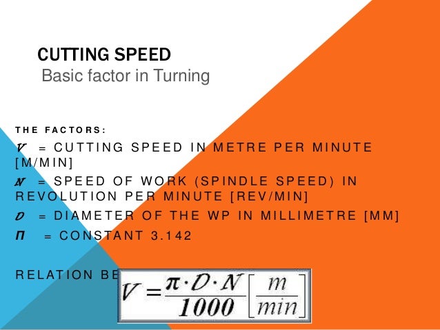cutting speed