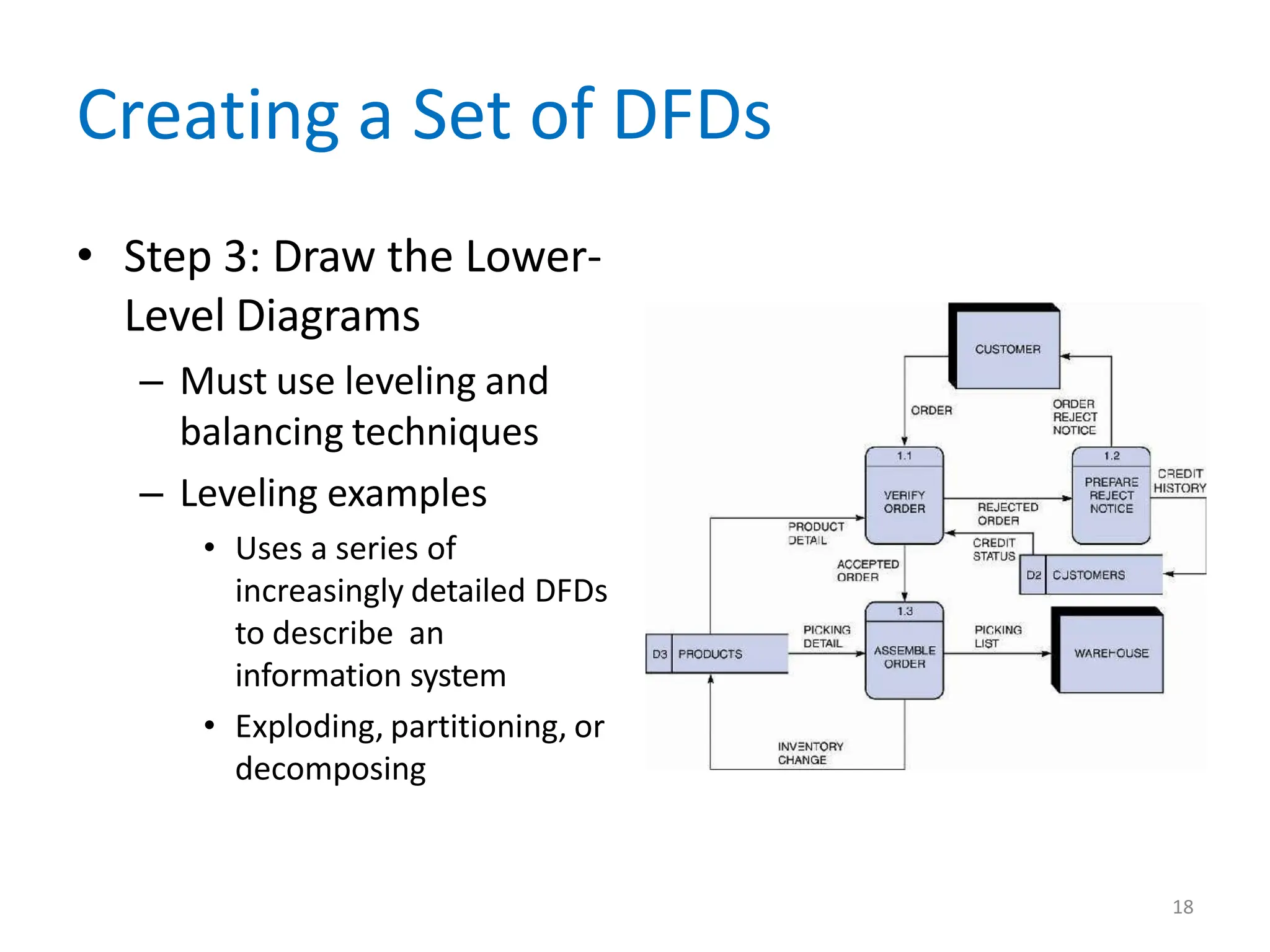 Chapter 5 Data and Process Modeling .pptx