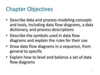 Chapter 5 Data and Process Modeling .pptx