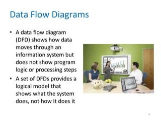 Chapter 5 Data and Process Modeling .pptx