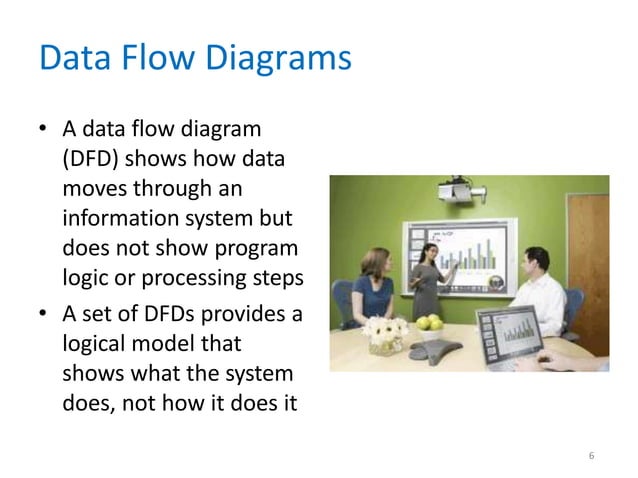 Chapter 5 Data and Process Modeling .pptx