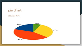 Chapter 5 Data Handling.pptx