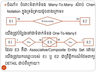 Chapter5 data modeling and database design | PPT