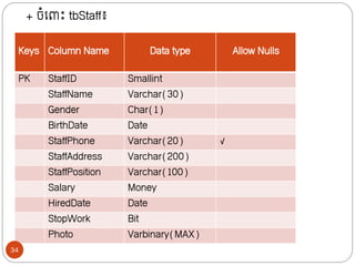 Chapter5 data modeling and database design | PDF
