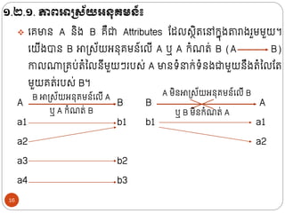 Chapter5 data modeling and database design | PPT