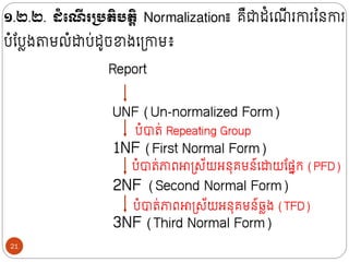 Chapter5 data modeling and database design | PPT