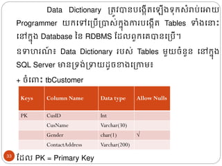Chapter5 data modeling and database design | PPT