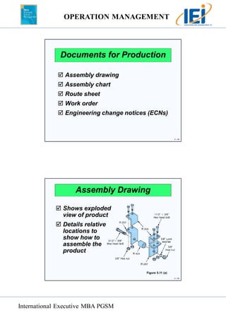 Chapter 5 design_of_goods_and_services | PDF