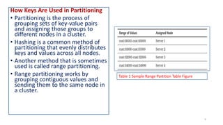 Chapter 5 design of keyvalue databses from nosql for mere mortals | PPT