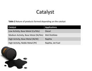 Chapter 5d hydrocracking | PPT
