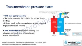 Hemodialysis: Chapter 5, Dialyzers Overview - Dr.Gawad | PDF