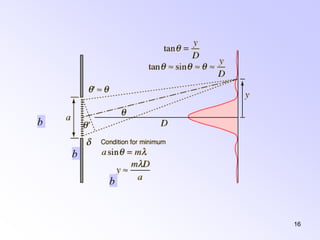 Chapter 5 diffraction | PPTX