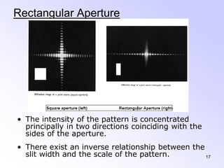 Chapter 5 diffraction | PPTX