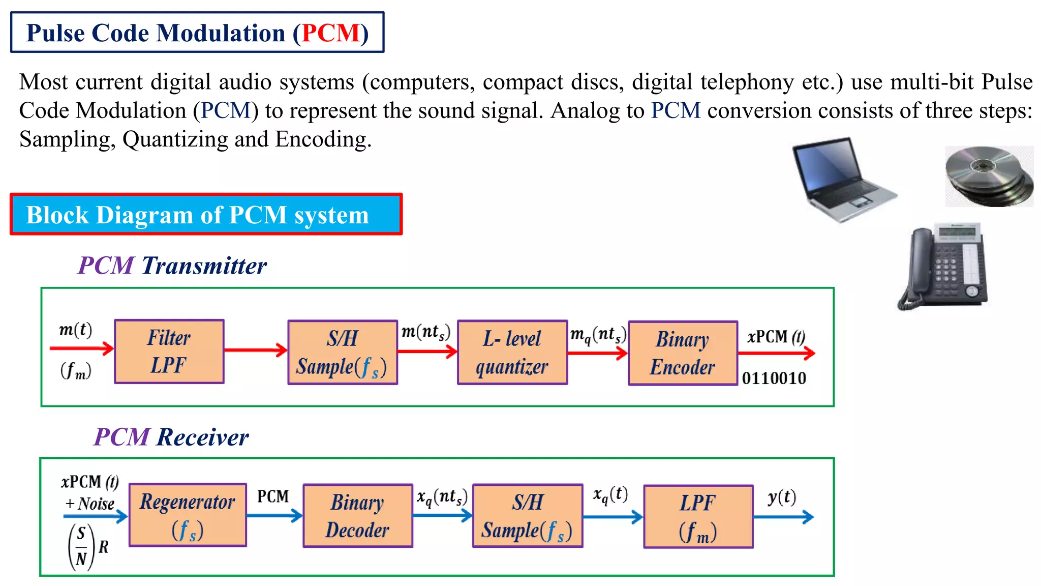 Chapter5DigitalPulseModulation-PulseCodeModulationPCMpart1.pptx.pptx
