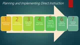 Chapter 5 Direct Instruction - Chaidir Adam 2018 | PPTX