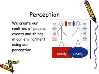 Chapter 5 discovering our realities | PPT