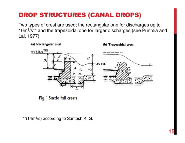 Chapter 5 drop sturcutures | PDF