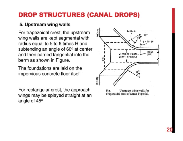 Chapter 5 drop sturcutures | PDF