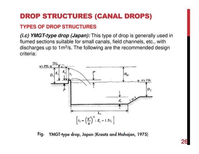 Chapter 5 drop sturcutures | PDF