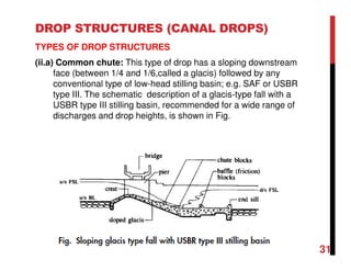 Chapter 5 drop sturcutures | PDF